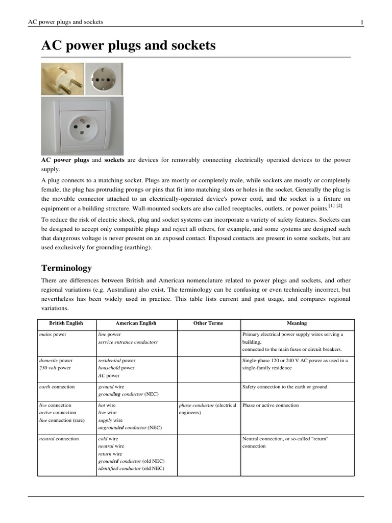 AC Power Plugs and Sockets | PDF | Ac Power Plugs And Sockets | Mains ...