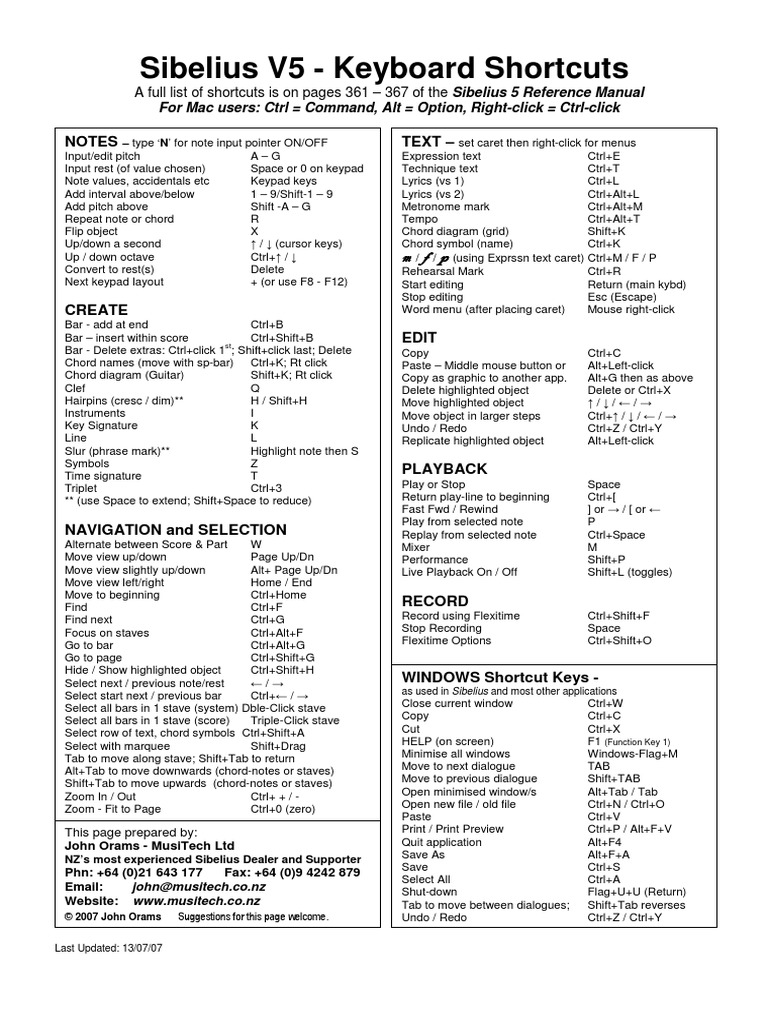 Atajos Sibelius | PDF | Keyboard Shortcut | Ibm Pc Compatibles