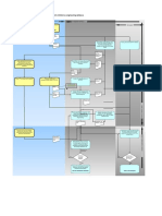 Project Design Deliverables Sequence PDD PDF | PDF | Electrical ...