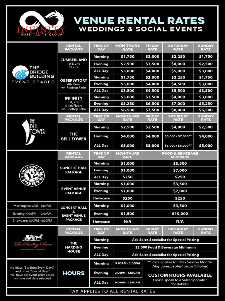 Venue Rental Rates Overview | PDF | Business