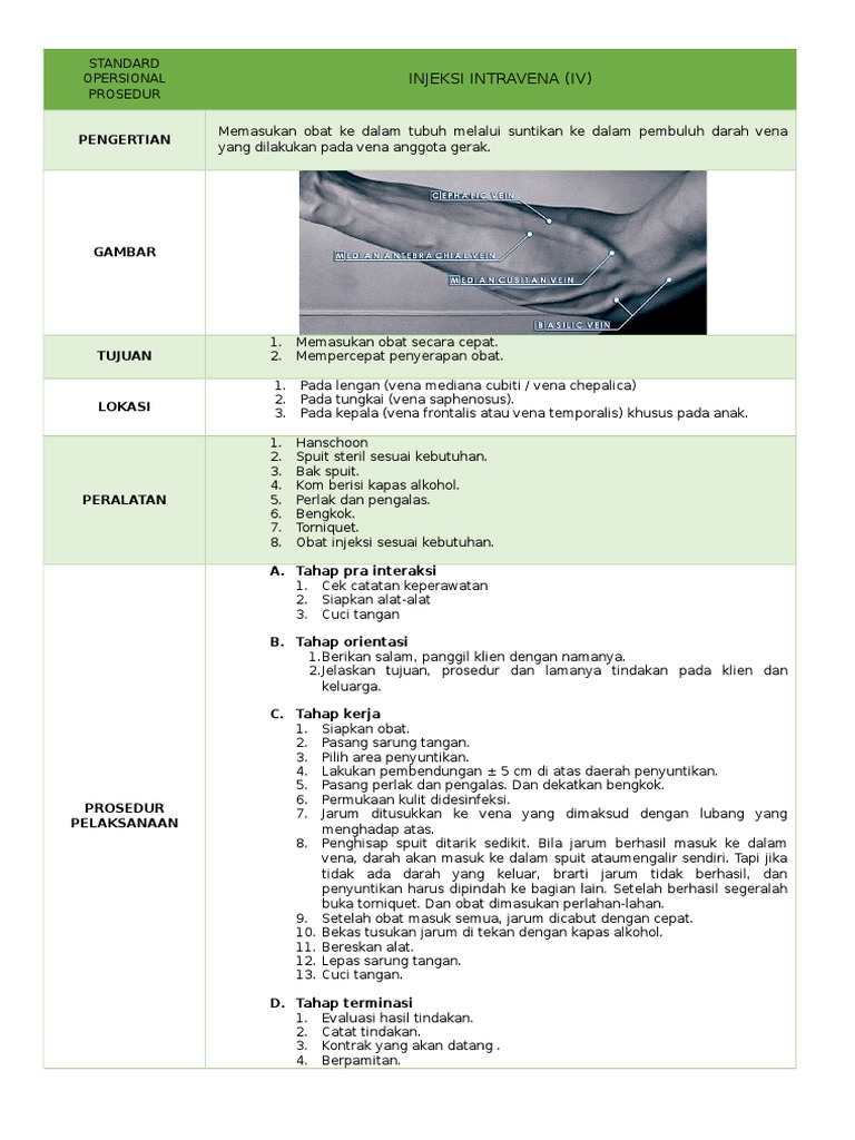 SOP Injeksi IV | PDF