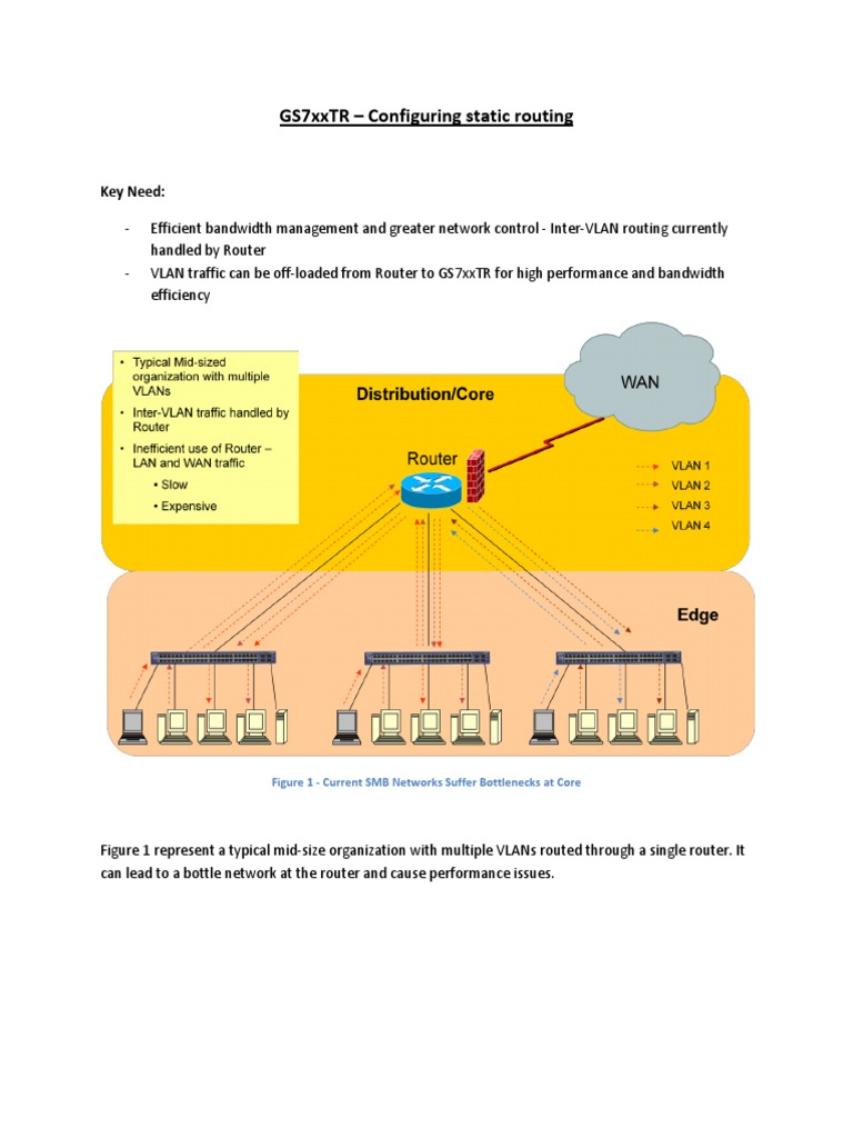 Gs7Xxtr - Configuring Static Routing: Key Need | PDF | Ip Address | Routing