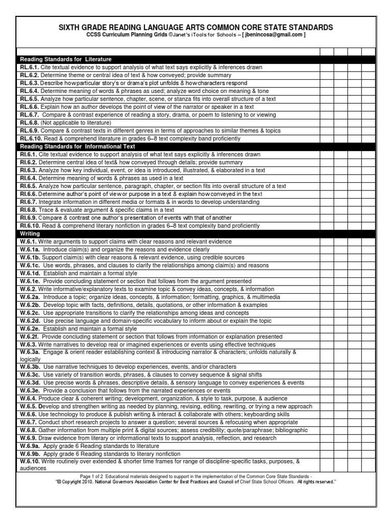 Sixth Grade Reading Language Arts Common Core State Standards | PDF ...