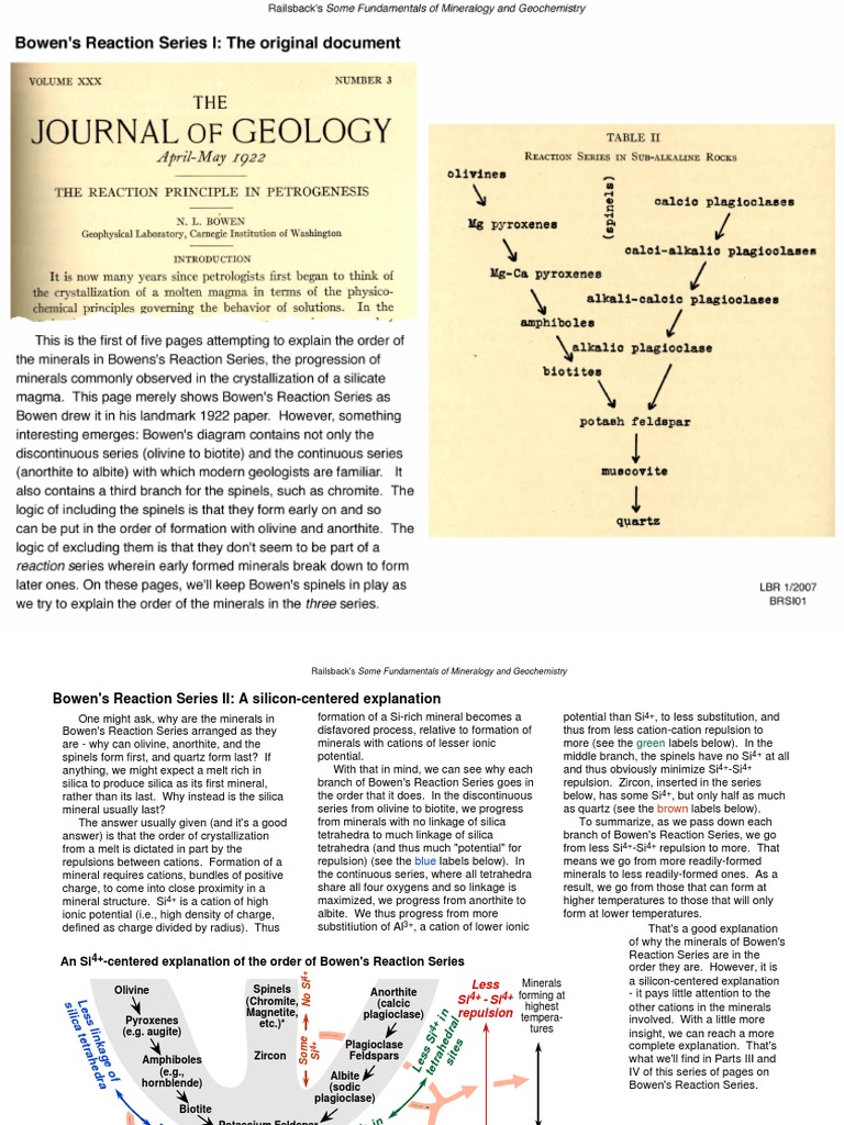 Bowens Reaction Series | PDF | Magma | Minerals
