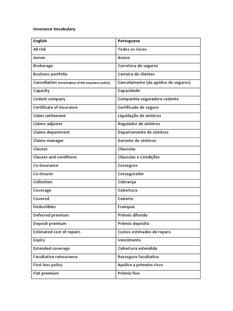 Insurance Vocabulary | PDF | Resseguro | Seguro