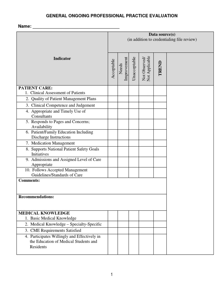 Format Oppe Jci | Patient | Physician
