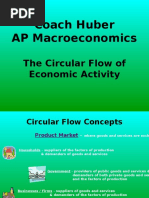 Grade 9 EMS Circular Flow Overview | PDF