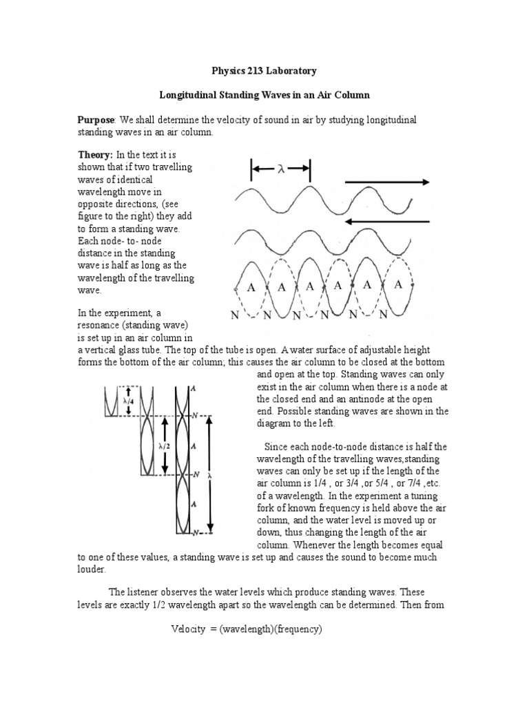 Longitudinal Standing Waves in an Air Column | Waves | Wavelength