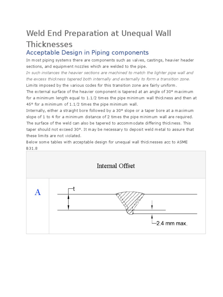 Weld End Prep for Unequal Wall Thicknesses | PDF | Pipe (Fluid ...