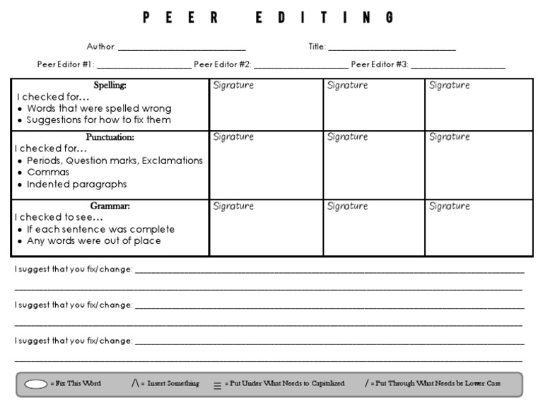 Peer Editing Checklist Template | PDF
