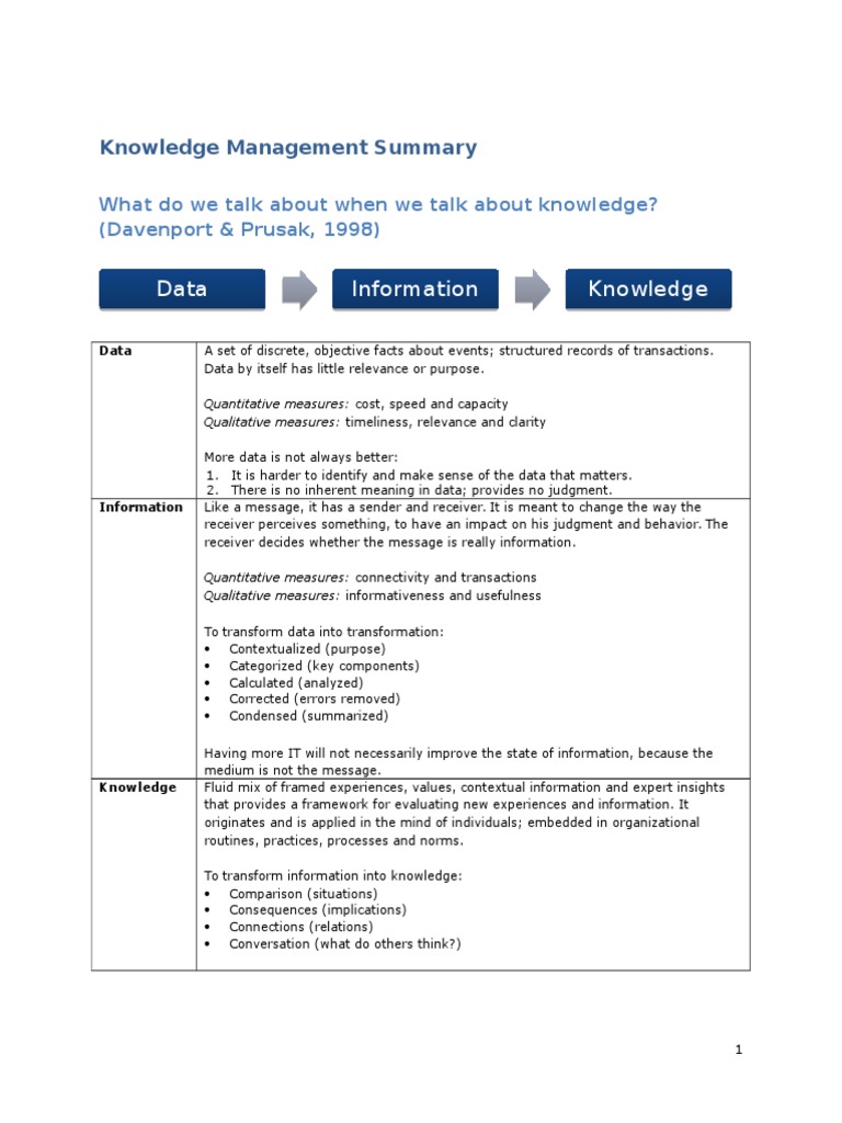 Knowledge Management Strategies for Success | PDF | Tacit Knowledge ...