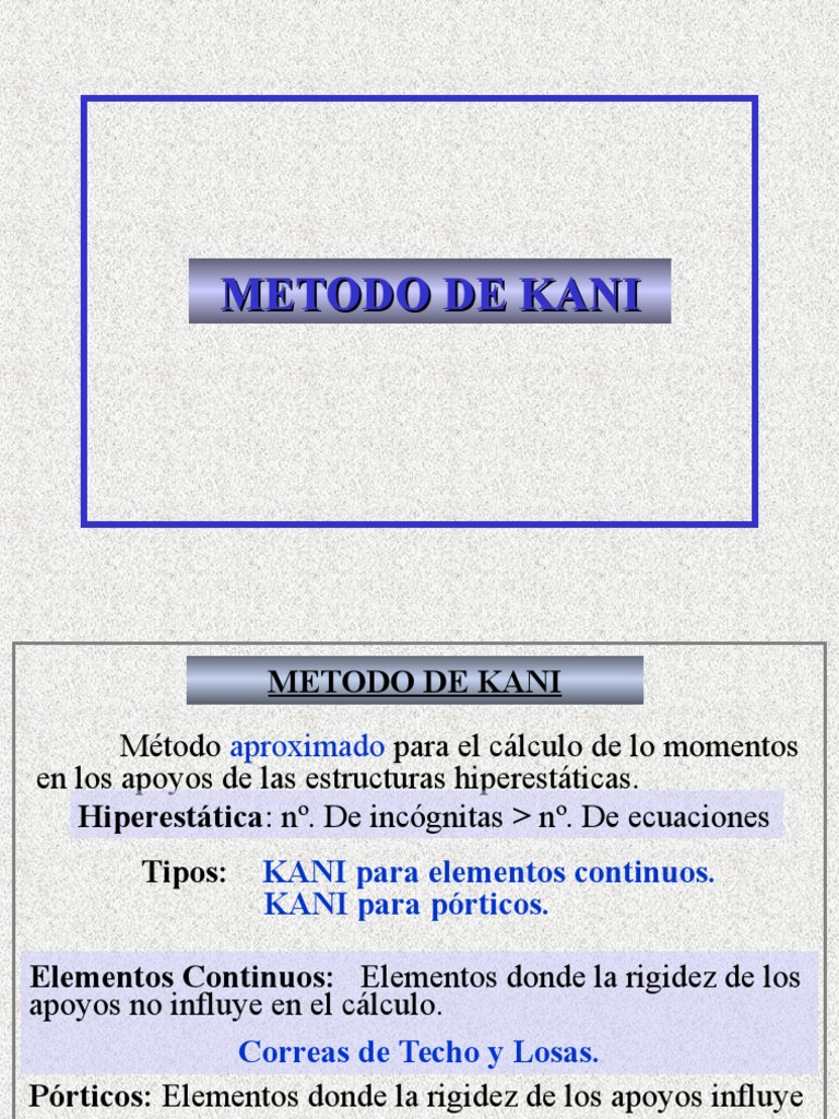 Metodo de Kani | PDF | Rigidez | Ciencia de los materiales