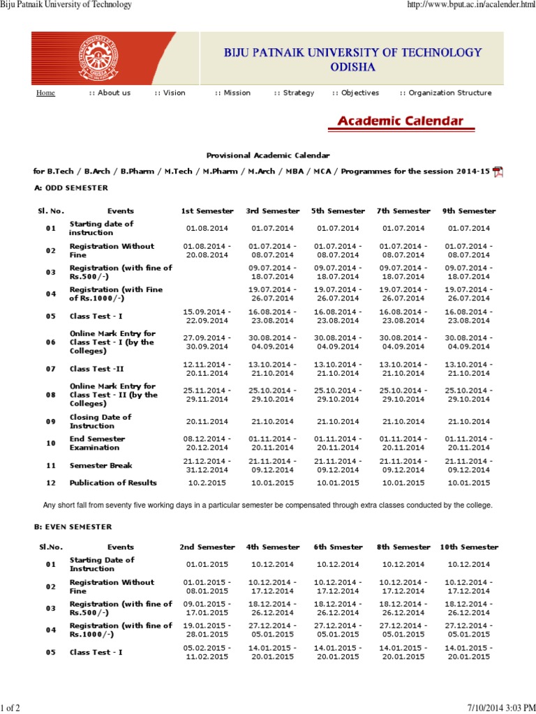 Biju Patnaik University Of Technology Academic Term Academia