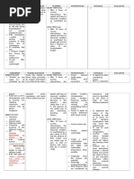 Concept Map | PDF | Urinary Tract Infection | Pain