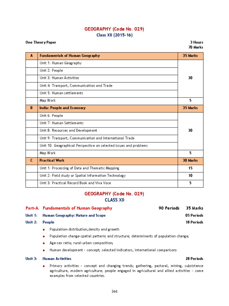 GEOGRAPHY (Code No. 029) : One Theory Paper 3 Hours 70 Marks A ...