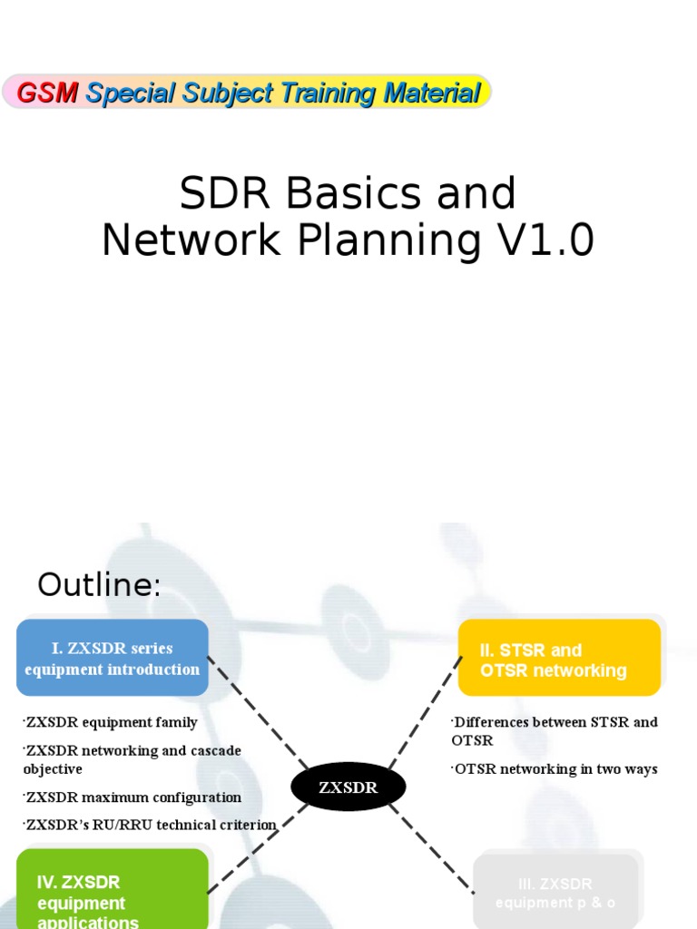 SDR Basics | PDF | Gsm | Bandwidth (Signal Processing)