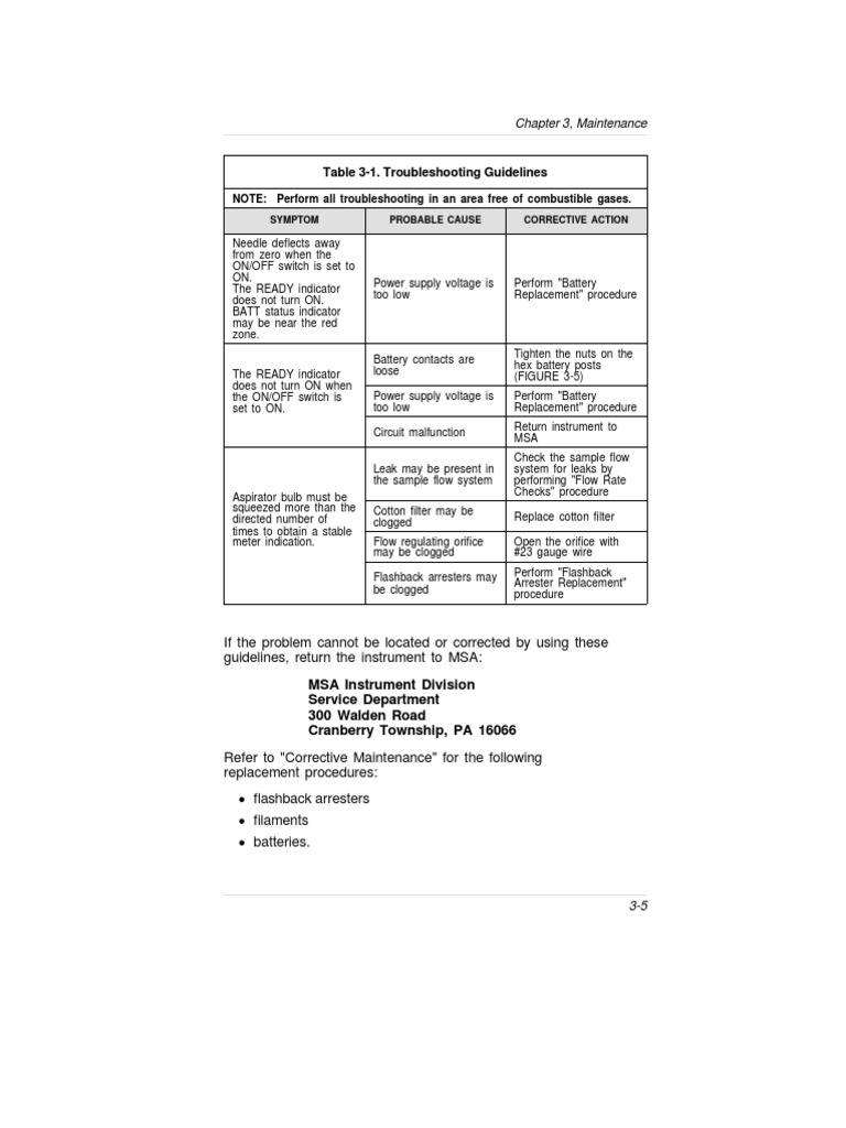 Troubleshooting Guide for Instrument Maintenance | PDF
