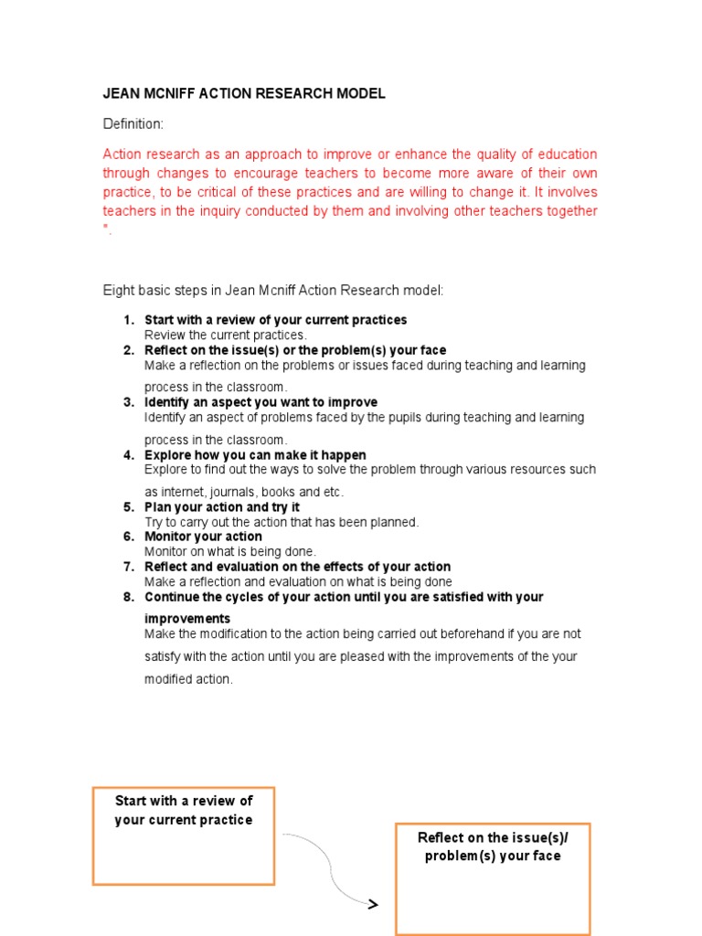 Jean McNiff's 8 Steps of Action Research | PDF