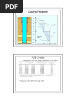 Casing Design Hand Calculation Design Example | PDF | Casing (Borehole ...