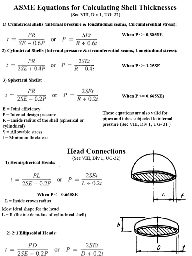 ASME PV Equations & Heads | PDF