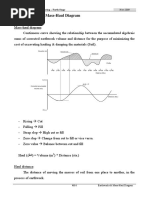 Mass Haul Diagram and Cost Analysis | PDF | Slope | Physical Quantities