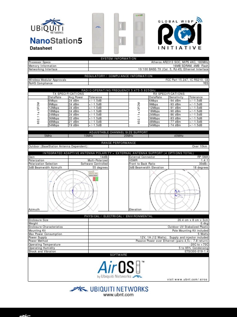 Ns5 Datasheet | PDF | Antenna (Radio) | Decibel