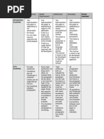 Maths Freshman Teacher Guide | PDF | Numbers | Mathematical Concepts
