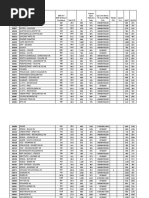 Cha Mobility Map | PDF | Chicago | Illinois