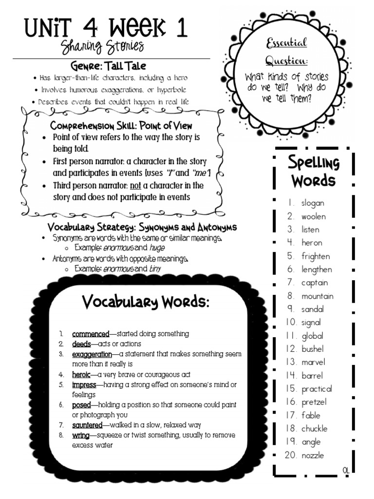 Spelling and Vocabulary for Storytelling | PDF | Narration | Hero