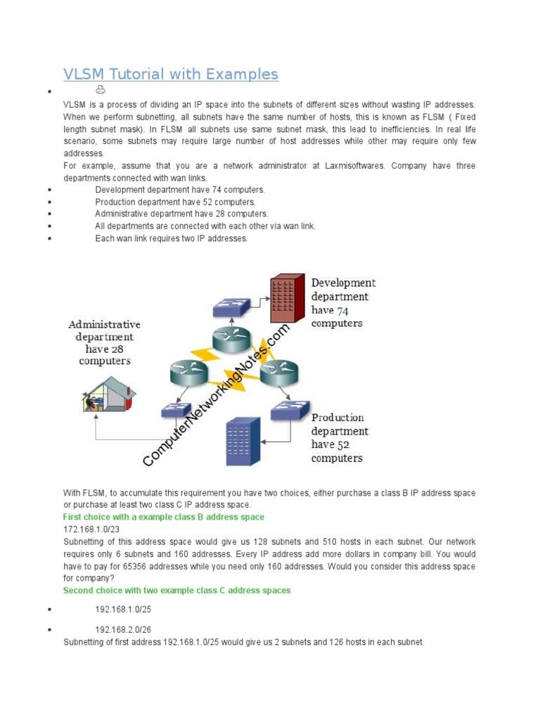 VLSM Tutorial With Examples | PDF | Internet Protocols | Network Layer Protocols