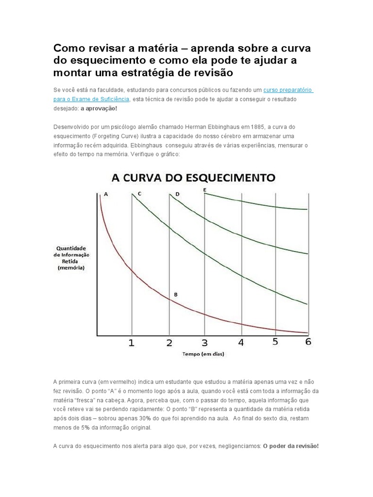 Curva Esquecimento | PDF | Carreira e Crescimento