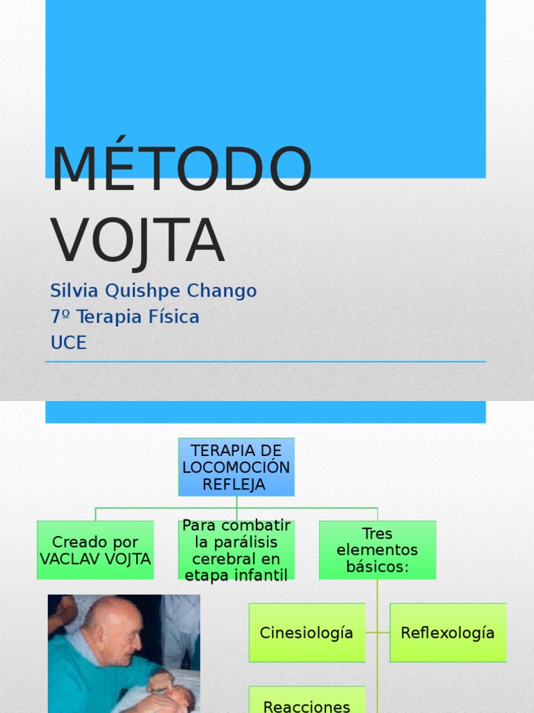 Método Vojta Resumen | PDF | Hombro | Términos anatómicos de ubicación