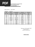 Silvia Sukirman | PDF