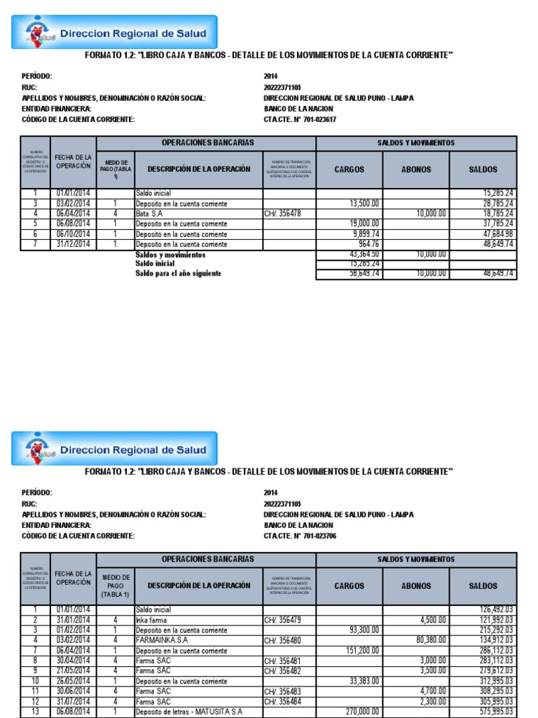 Libro bancos