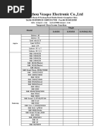 Xiaomi Model List | PDF | Linux Based Devices | Mobile Computers