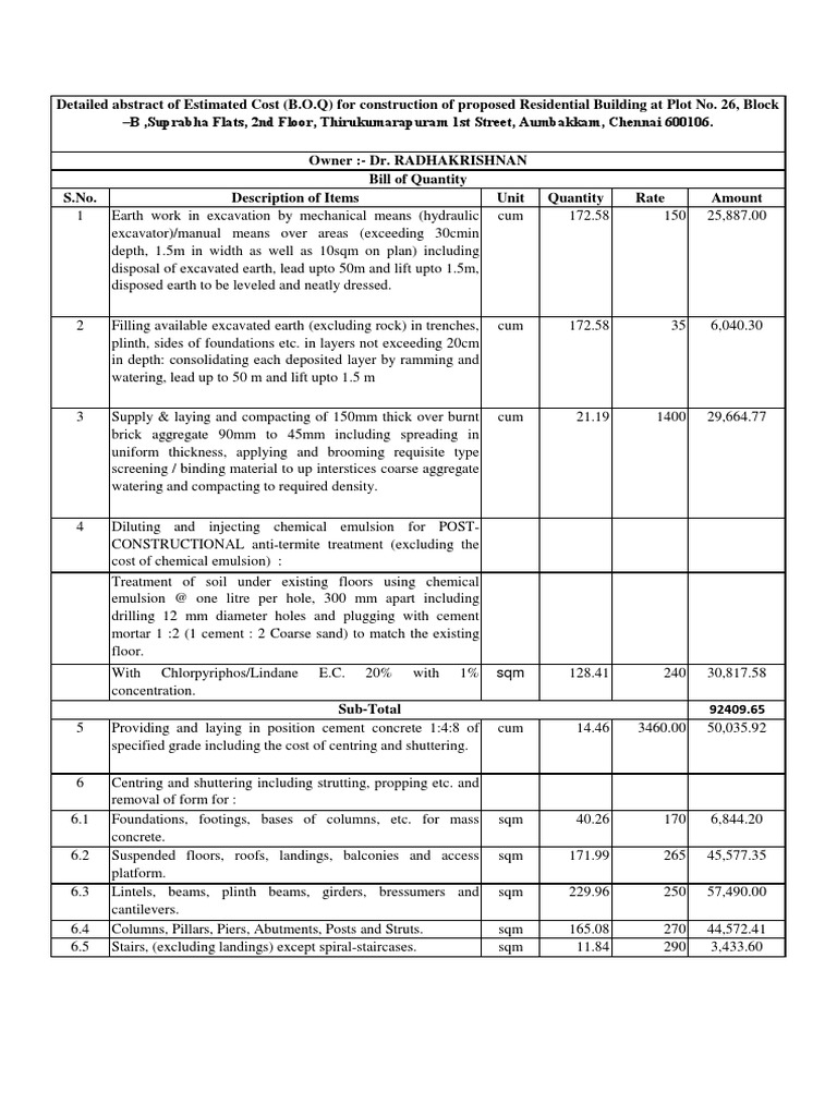 BOQ Sample | Door | Concrete