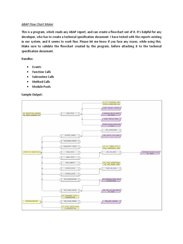 Abap Flow Chart Maker | PDF