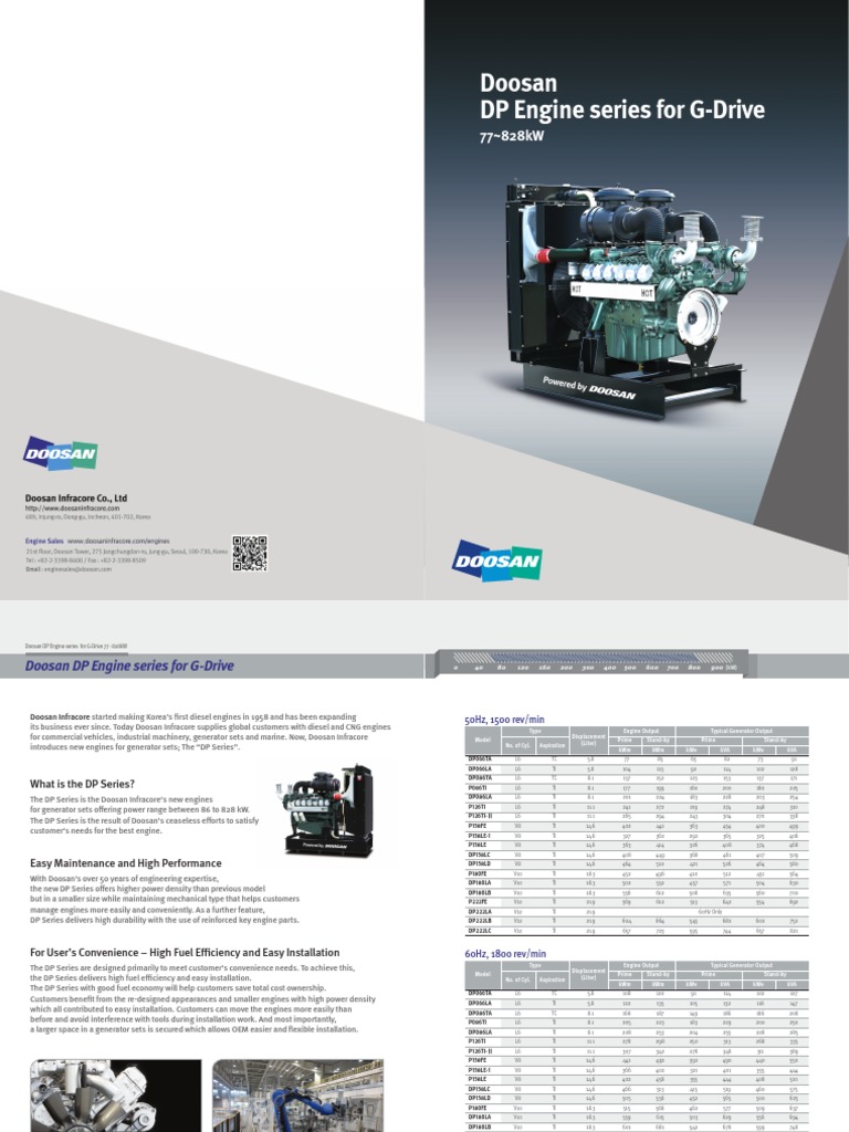Doosan DP Engine Series for G-Drive Generators Ranging from 77 to 828 ...