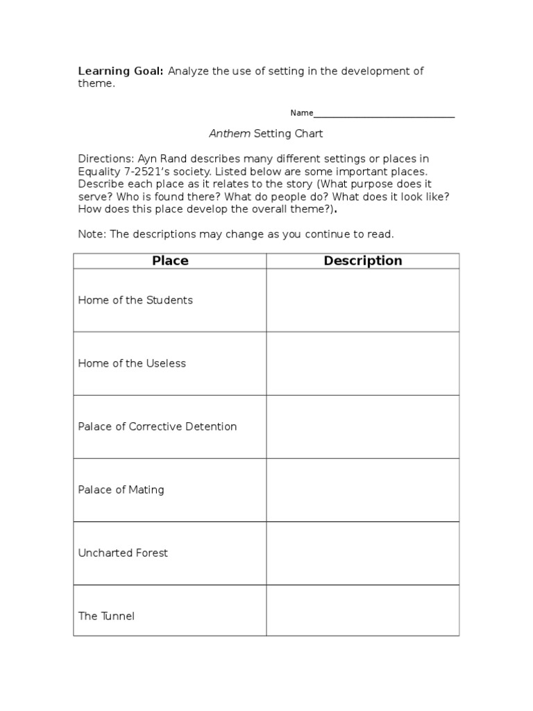 Setting Analysis in Ayn Rand's Anthem | PDF