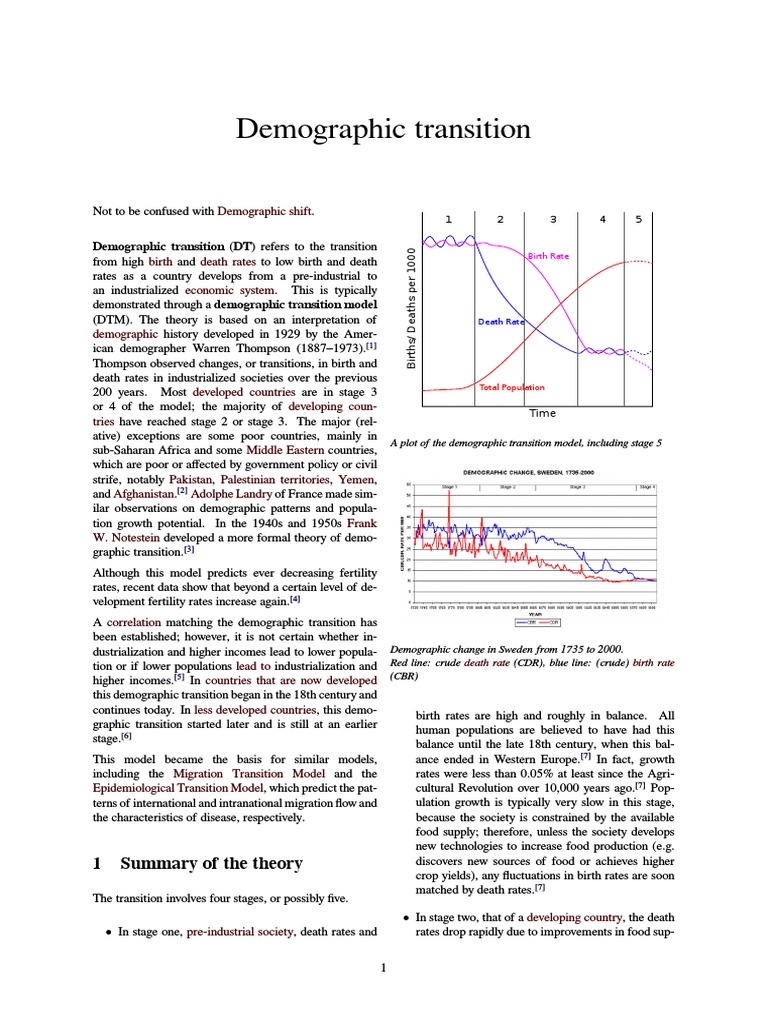 Demographic Transition | PDF | Environmental Social Science | Economies