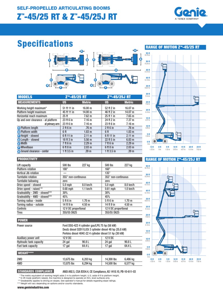 Genie Z45-25RT - Z45-25 J RT - Ed.2006 | Trademark | Diesel Engine
