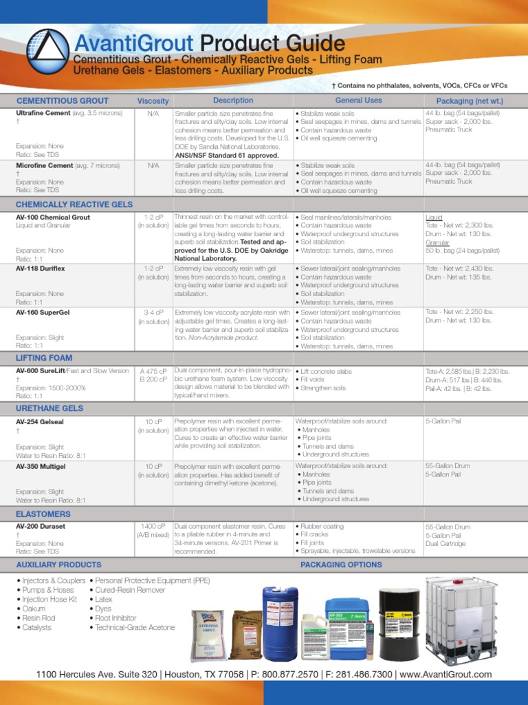 Avanti Grout Product Overview | PDF | Polyurethane | Concrete