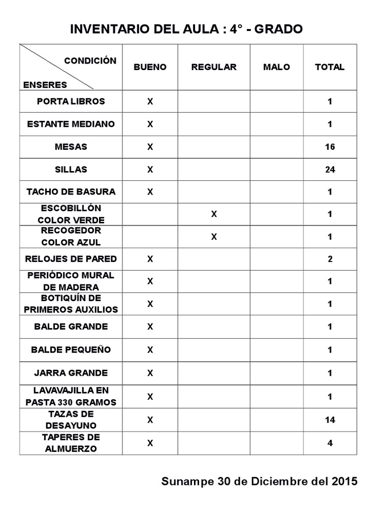 Formato De Inventario De Aula De Clases Para