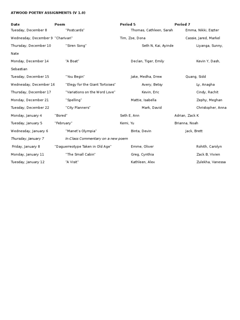 Atwood Poetry Assignments Schedule | PDF | Poetry | Classics