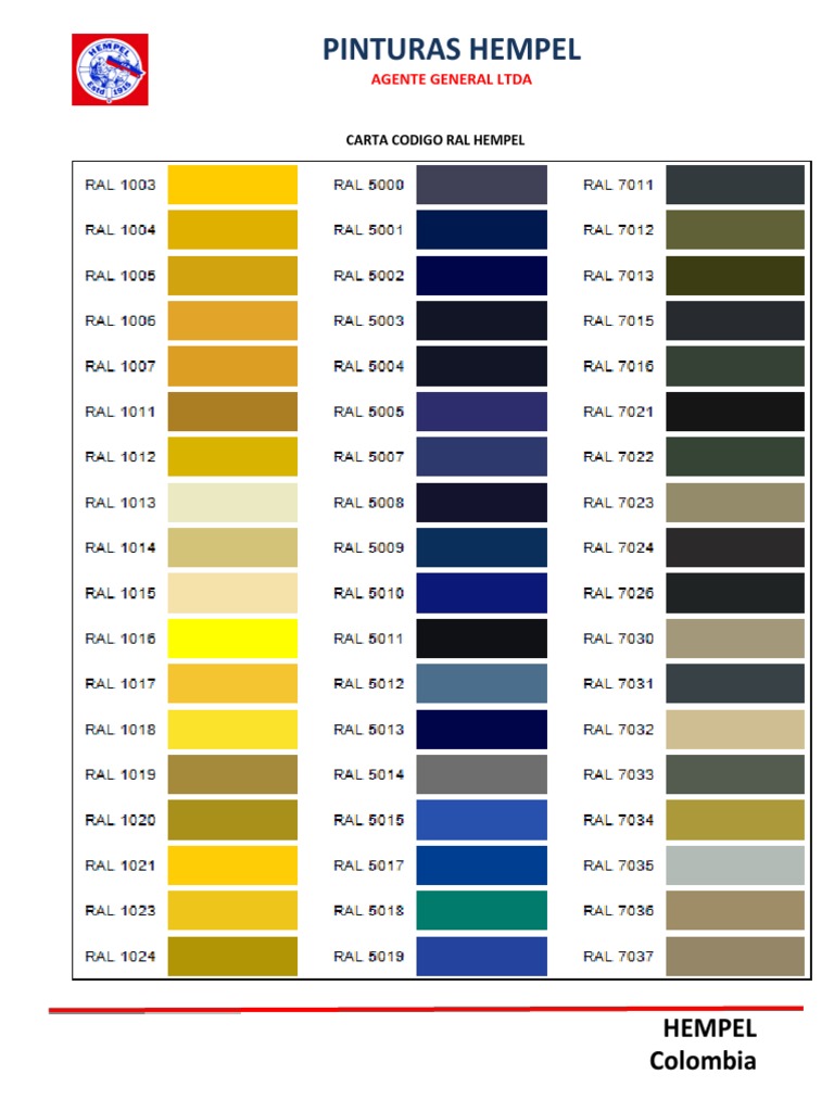 Carta Ral Hempel | PDF