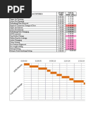 MODAPTS PRIMER SLIDESHOW - Modular Arrangement of Predetermined Time ...