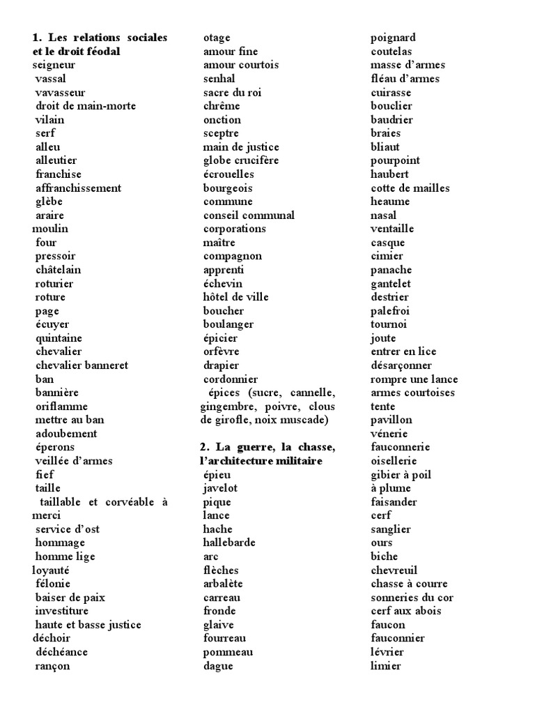 Vocabulaire , le moyen age