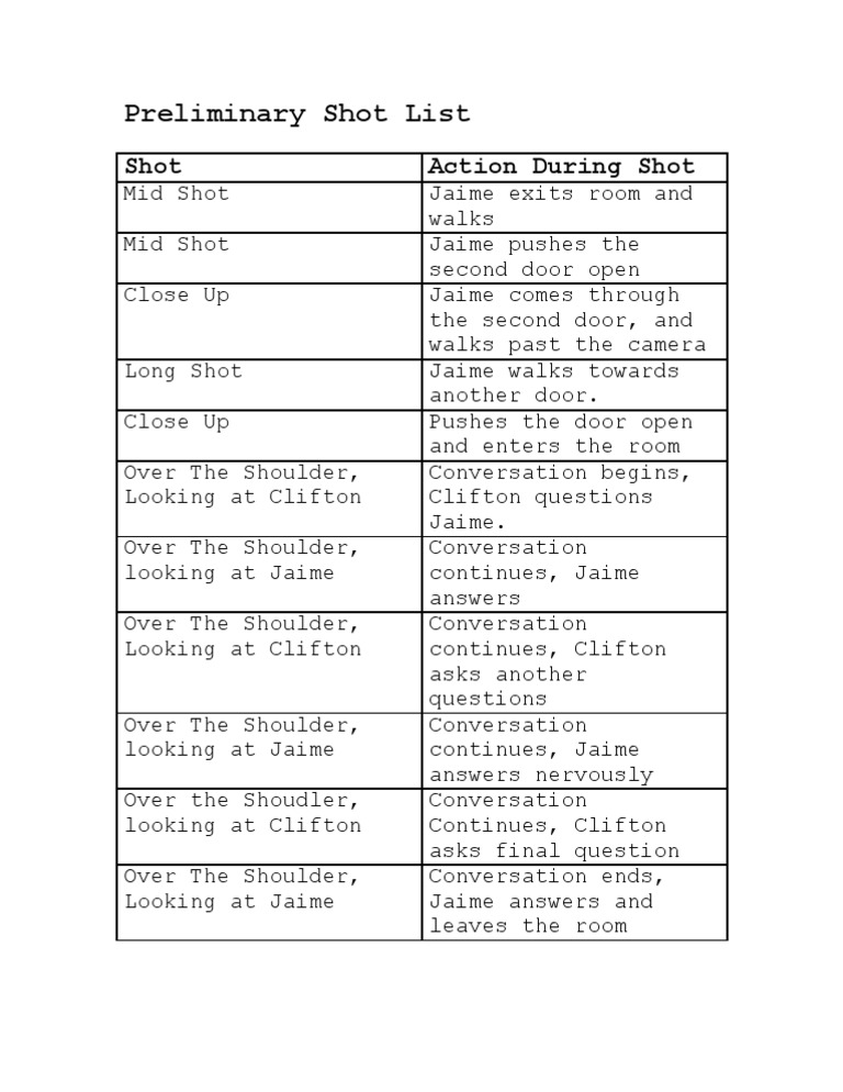 Film Scene Shot Breakdown | PDF