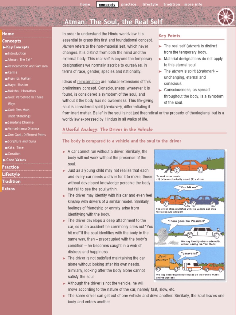 Heart of Hinduism: Atman | PDF | Ātman (Hinduism) | Brahman