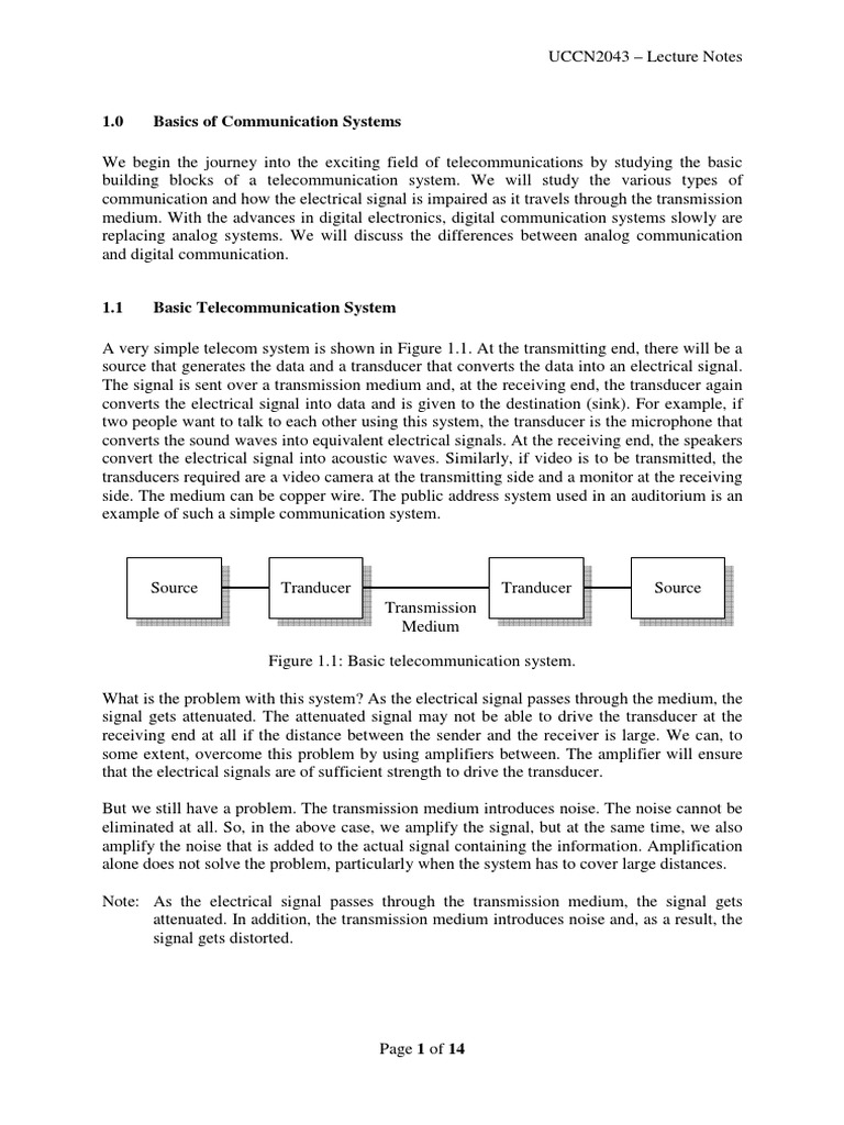 Basics of Communication Systems | PDF | Communications System ...